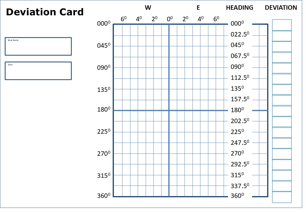 Free Downloads - Boat Angling